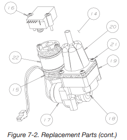 Escort Elf Personal Pump User Manual | Zefon International